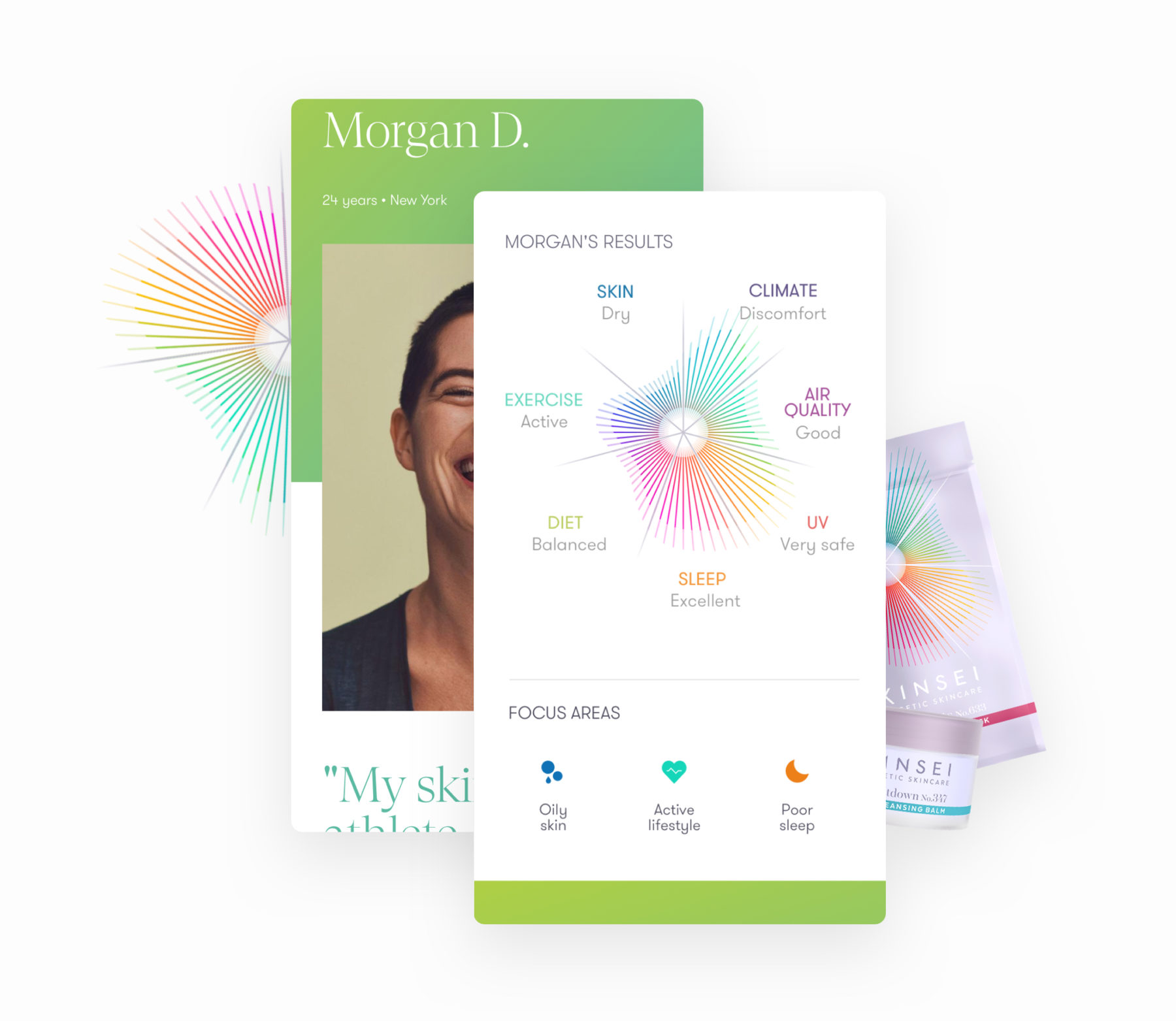 Skinsei, Unilever - iamota